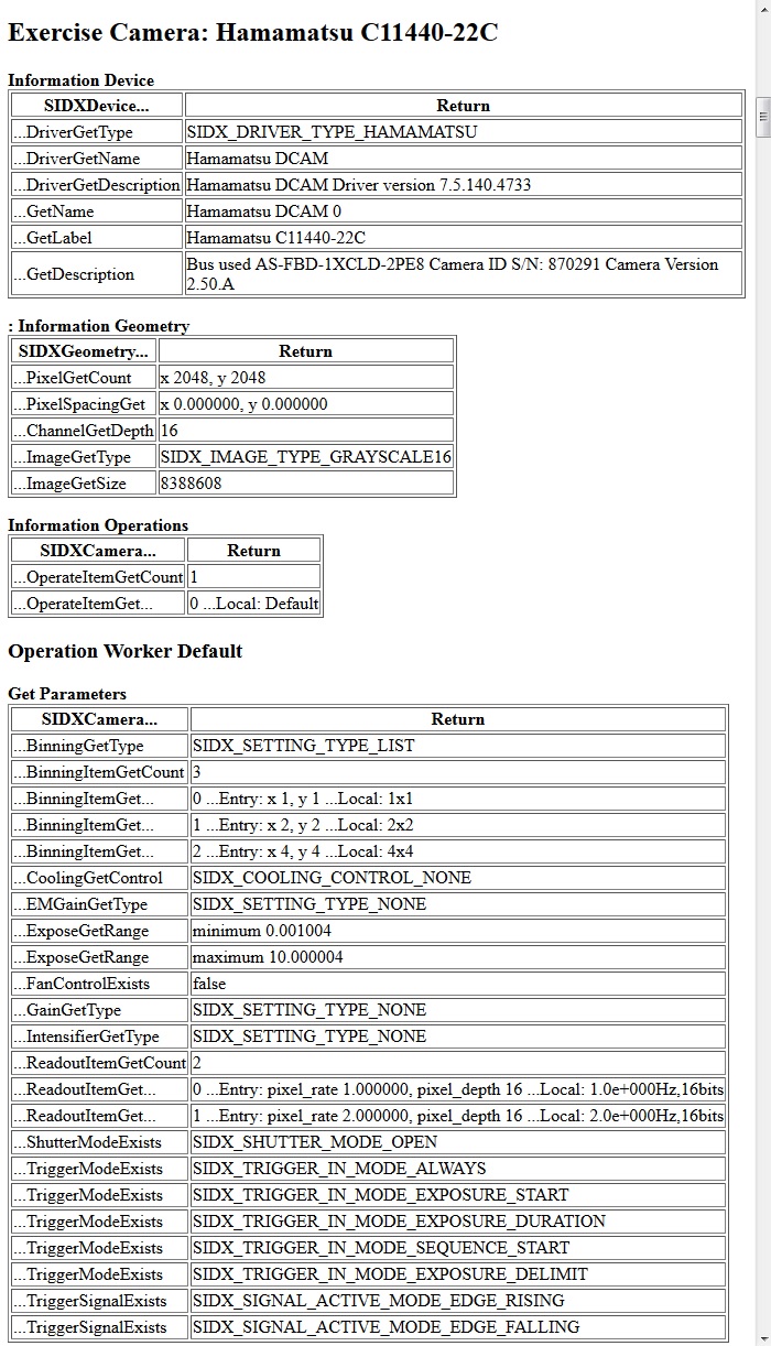 Troubleshoot - SIDX from Bruxton